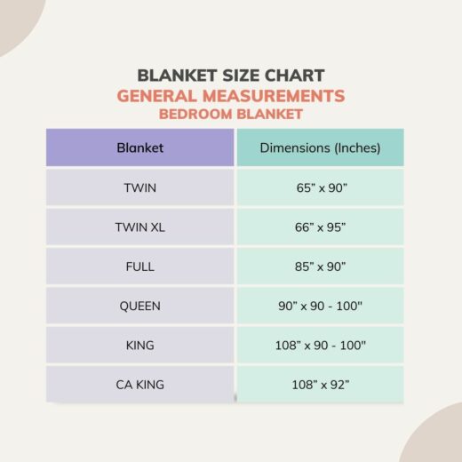 Blanket Sizes and Dimensions: Info You’ll Need While Shopping | Savvy Rest