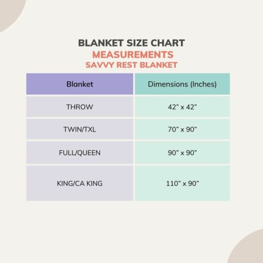 Blanket Sizes and Dimensions: Info You’ll Need While Shopping | Savvy Rest