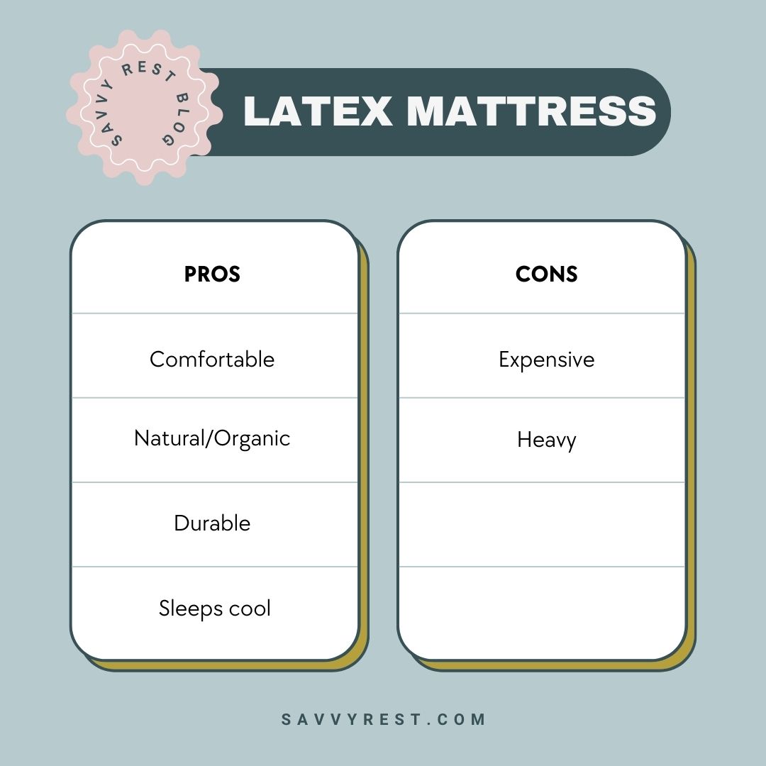 Latex Mattresses: Pros & Cons